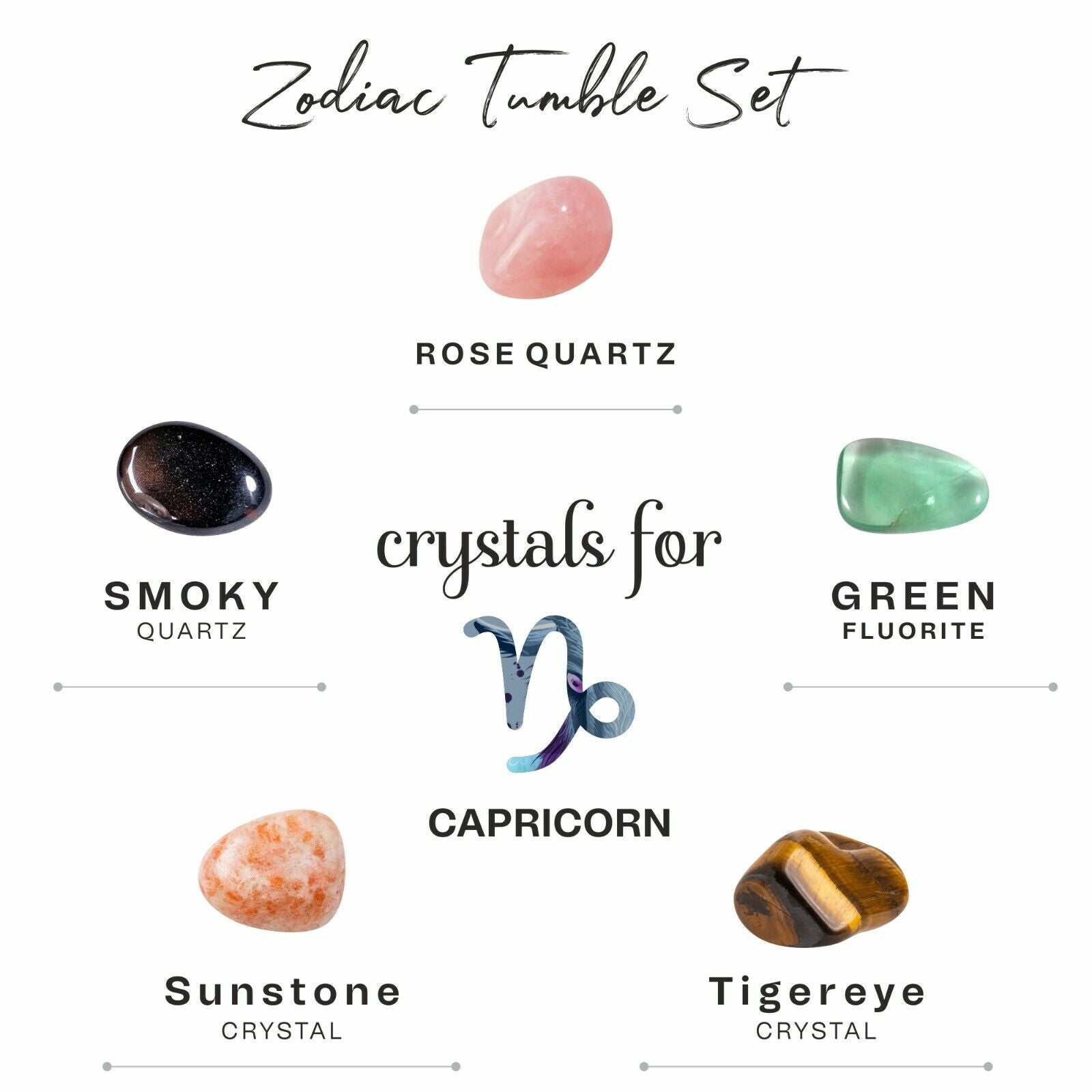 Capricorn – Lutoe - Everything Aki